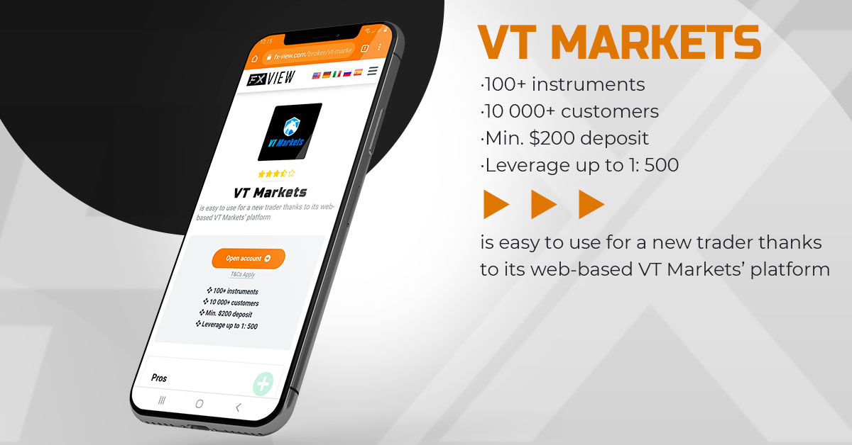 VT Markets on FxView — Broker view