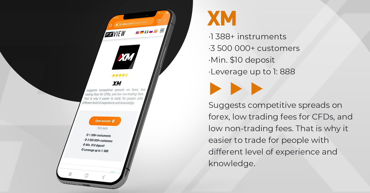 XM on FxView — Broker view